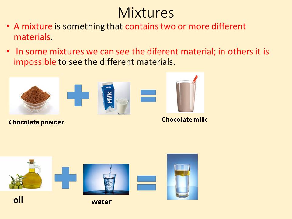 NATURAL SCIENCE 4 2019/2020: UNIT 7: MATTER, MATERIALS AND MIXTURES
