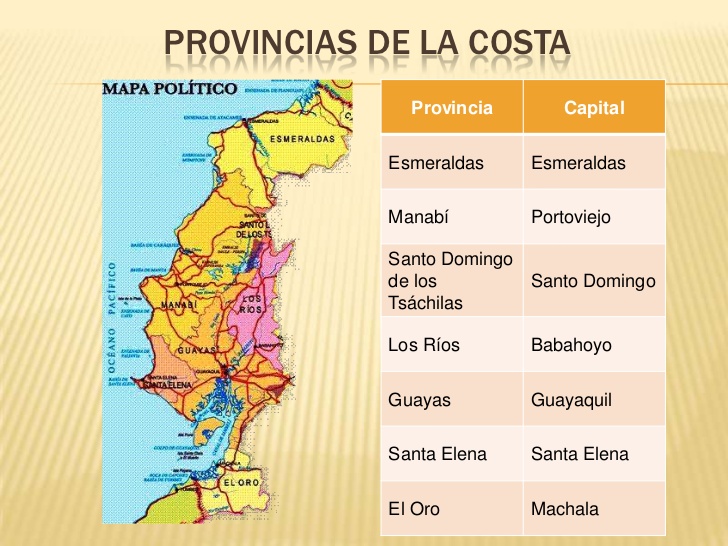 Región Costa - Ecuador : Región Costa