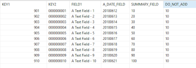 SAP ABAP Central: New ABAP Table Sum