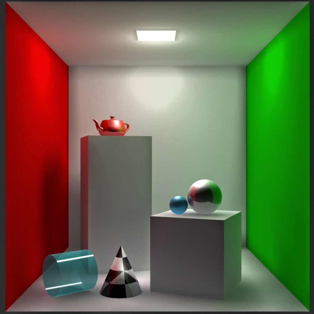 Mister Wilson's Video Production Class: Create a Cornell Box