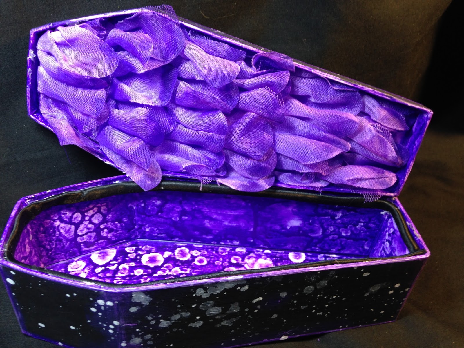 sarascloset: Halloween in January?