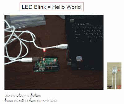 Make CRMA: Project Blink LED = "Hello World"