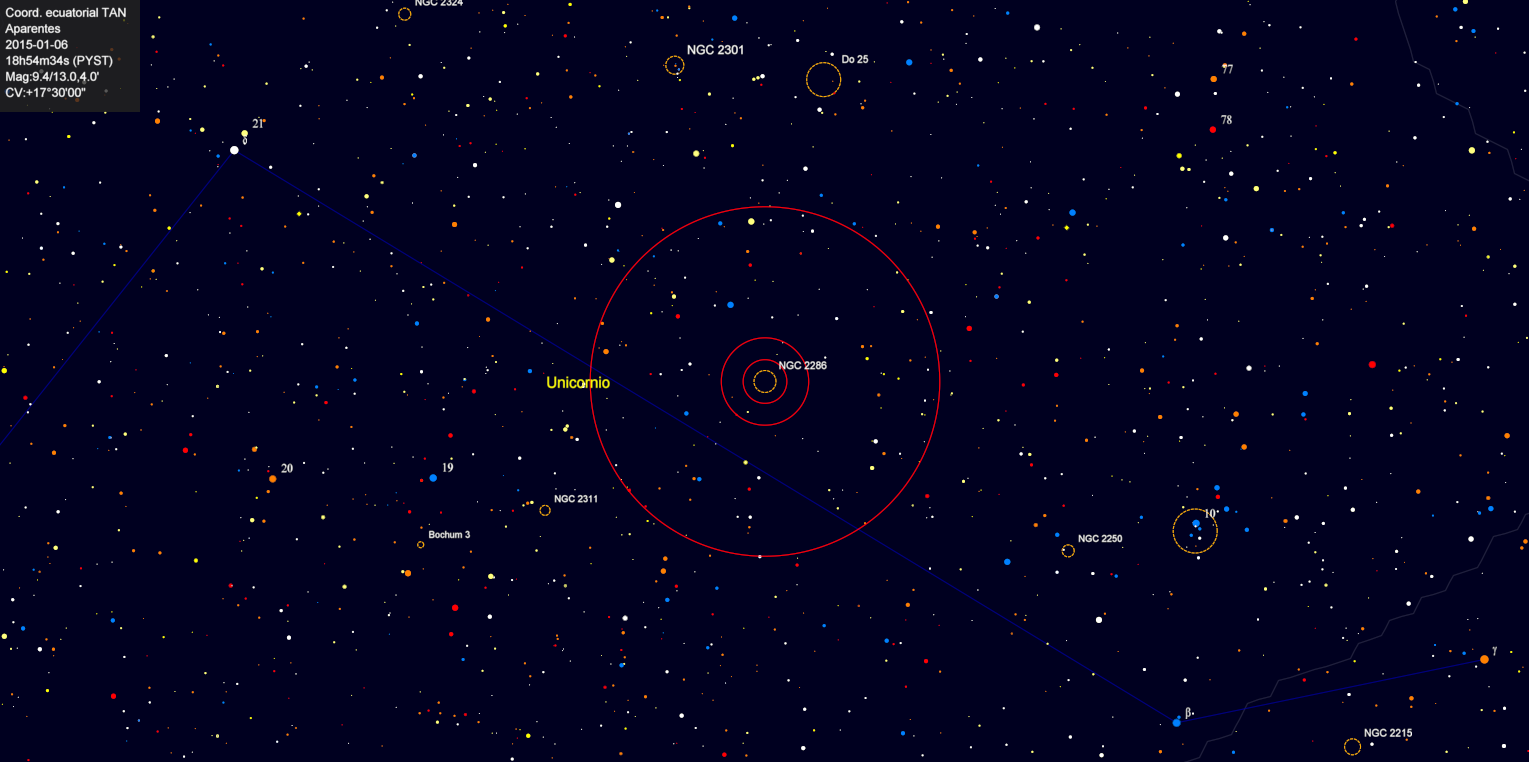 Firmamento Austral: NGC 2286 cúmulo abierto en Unicornio
