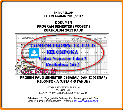 CONTOH Program Semester PAUD KELOMPOK A Kurikulum 2013 TA 2016/2017 ...