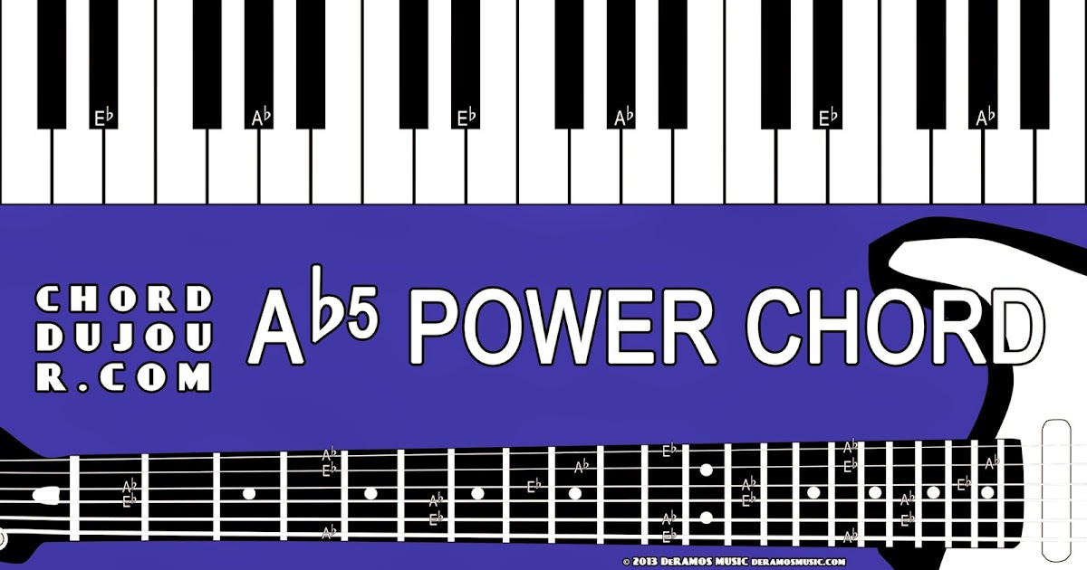 Chord du Jour: Dictionary: Ab5 Power Chord