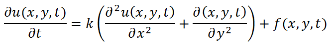 Geophysics Matlab: Heat diffusion on a Plate (2D finite difference)