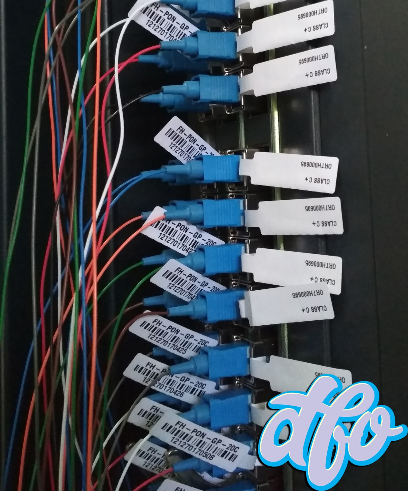 Konfigurasi jaringan fiber optik indihome telkom indonesia - Dunia ...