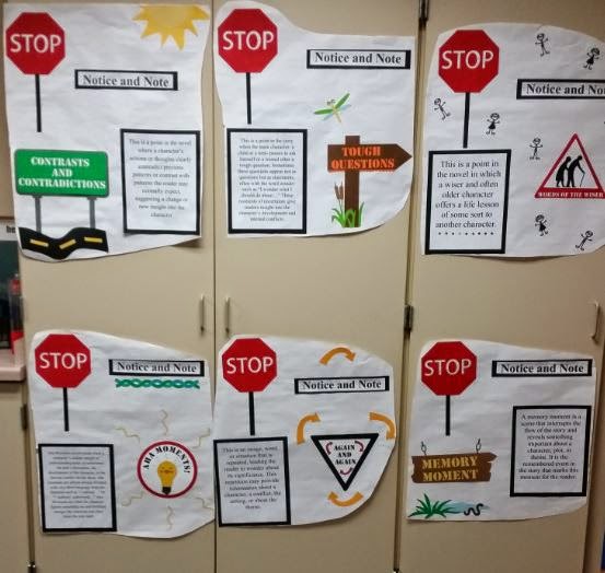 Creativity In the Common Core Classroom: The Signposts: Stopping to ...