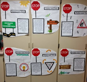 Creativity In the Common Core Classroom: The Signposts: Stopping to ...