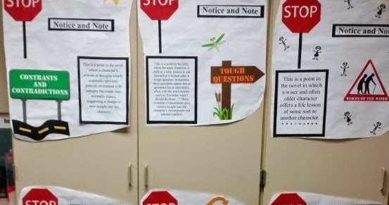 Creativity In the Common Core Classroom: The Signposts: Stopping to ...