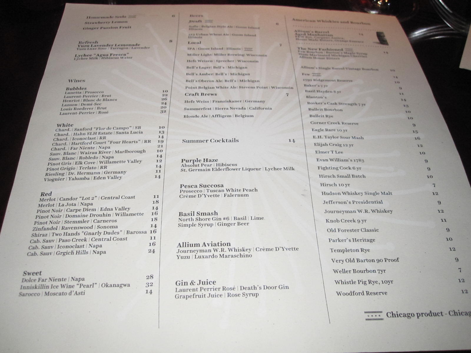 Eat with Grace: Allium