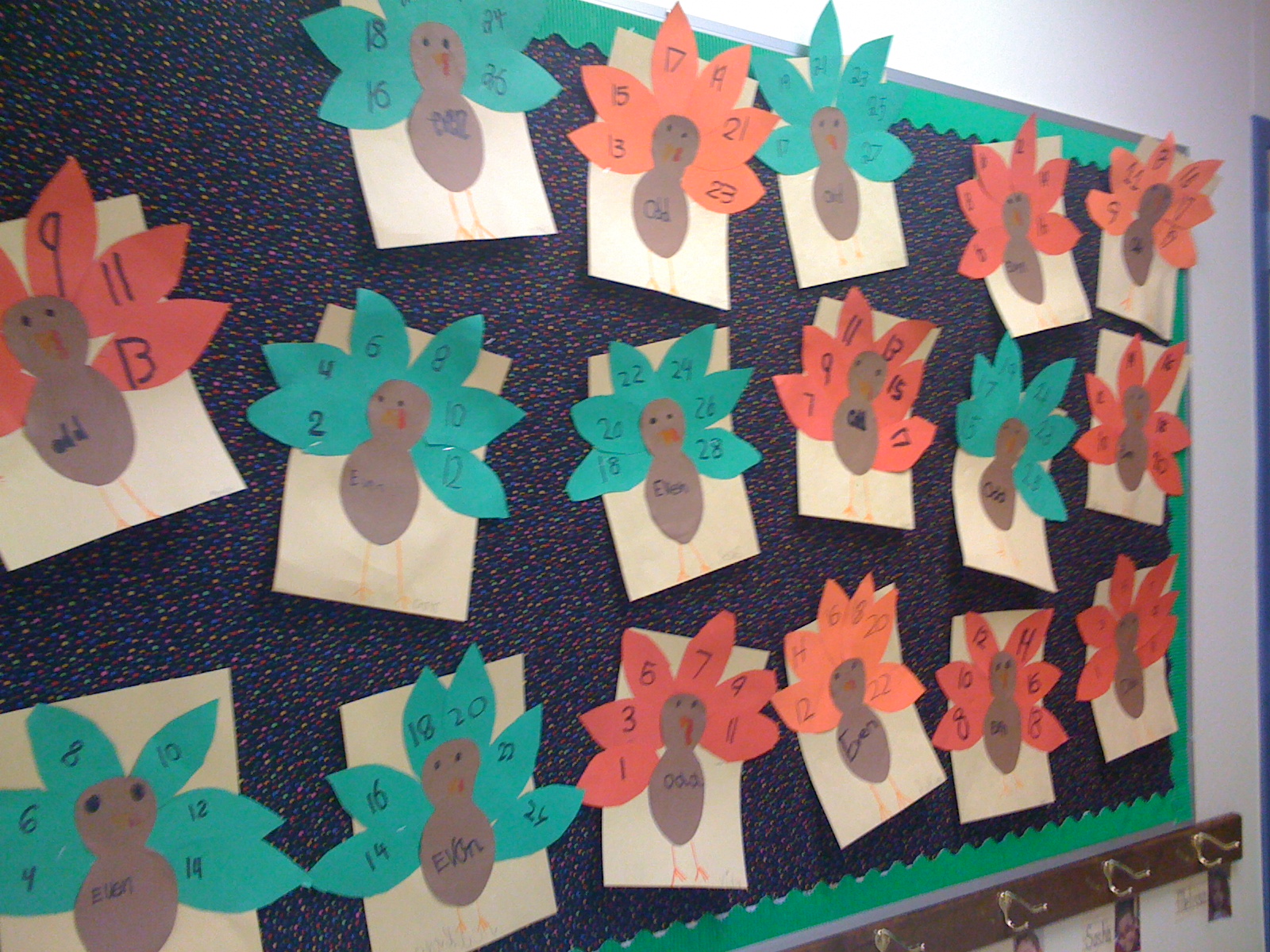 Bishop's Blackboard: An Elementary Education Blog: Number Pattern Turkeys