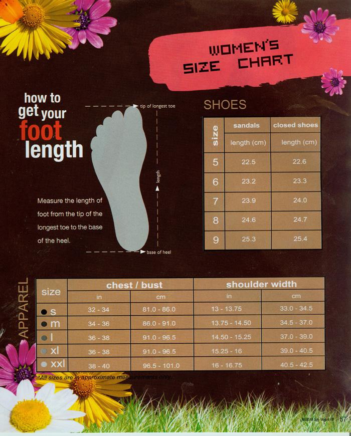 moi petite boutique: Size charts