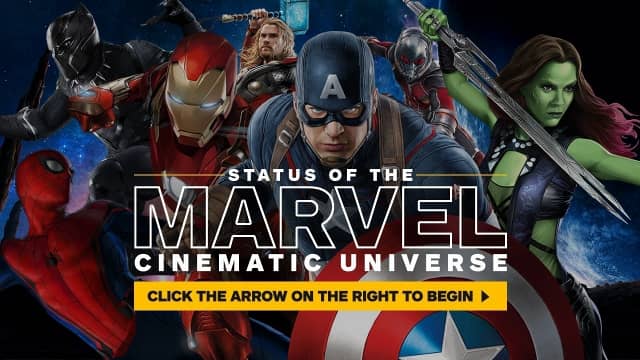 MARVEL DIVULGARÁ A LINHA DO TEMPO DOS FILMES DA UCM!