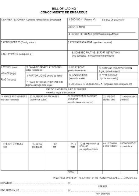 Recibo y Despacho de Mercancías: Recibo y Despacho de Mercancías