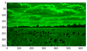 Read Image using Python Imaging Library | IMAGE PROCESSING