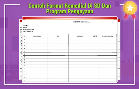 Contoh Format Remedial Di Sd Dan Aktivitas Pengayaan