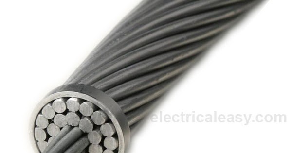 Types of Conductors used in Overhead Power Lines | electricaleasy.com
