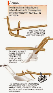 Non e barroco, e meira: 2013