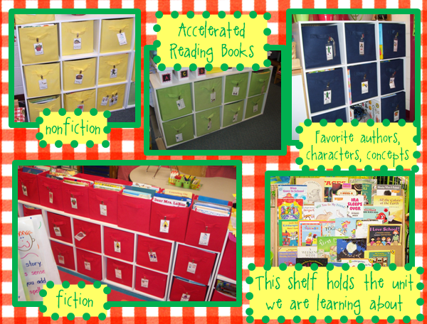 KinderGals: Book Centers