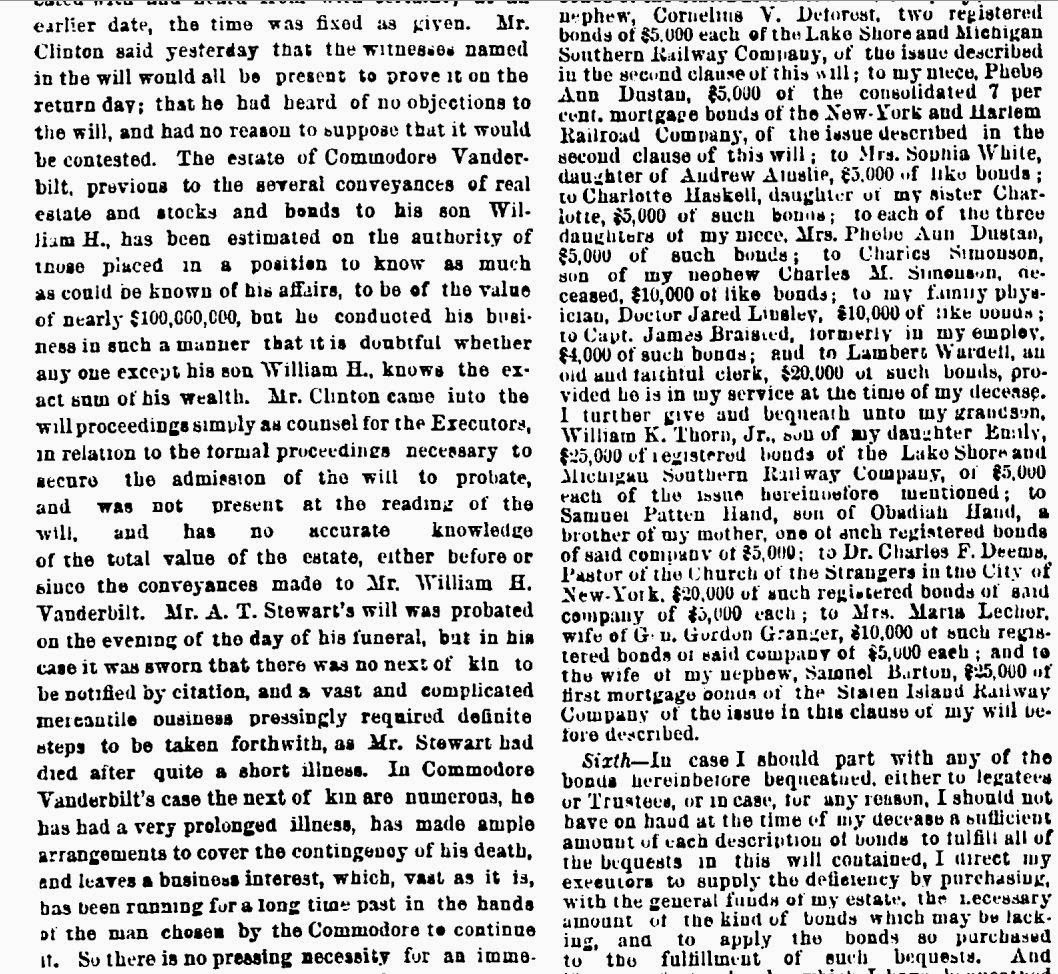 StevenWarRan Research: Commodore Vanderbilt, 1877