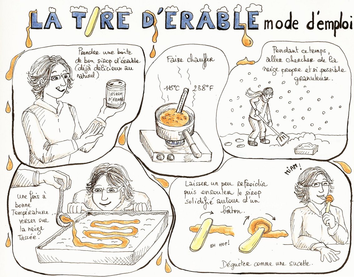 Tire d'érable