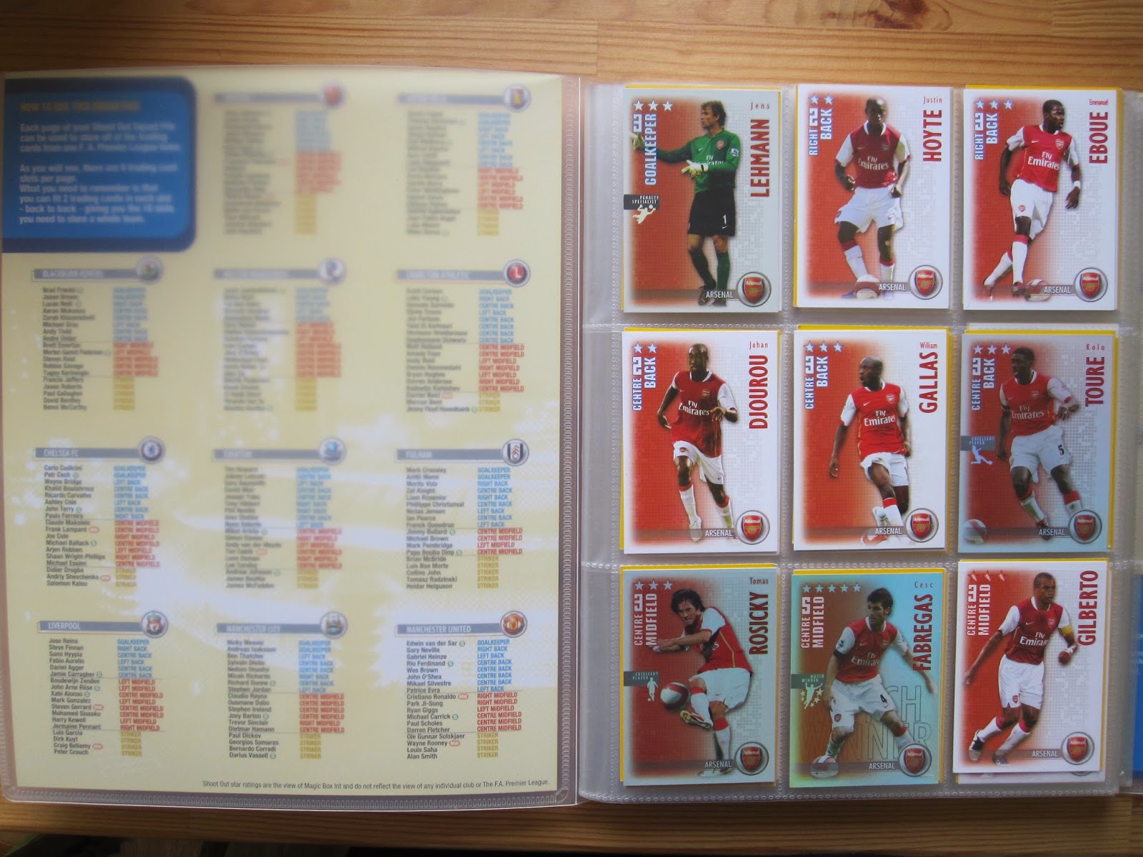 Only Good Stickers: Premier League Shoot Out 2006-2007 (cards)