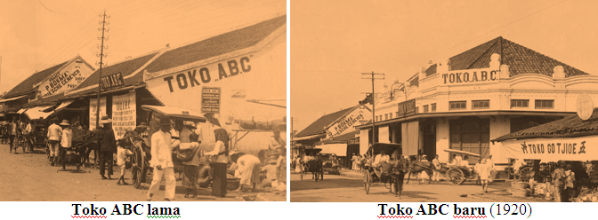 Poestaha Depok: Sejarah Bandung (30): Nama-Nama Jalan di Bandoeng Tempo ...