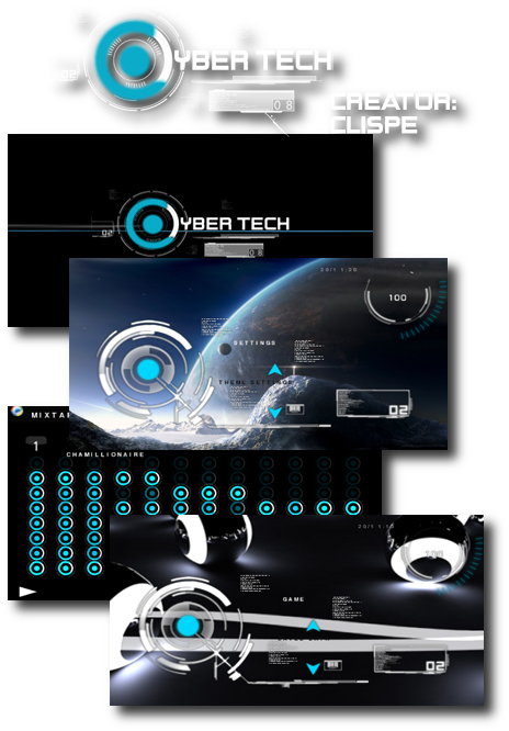 History of All Logos: All CyberTech Logos