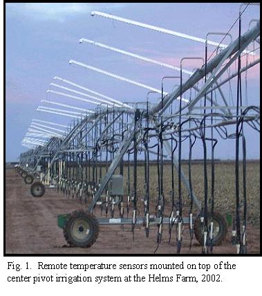 Sensoring Networks: Sensor/Actuator Networks