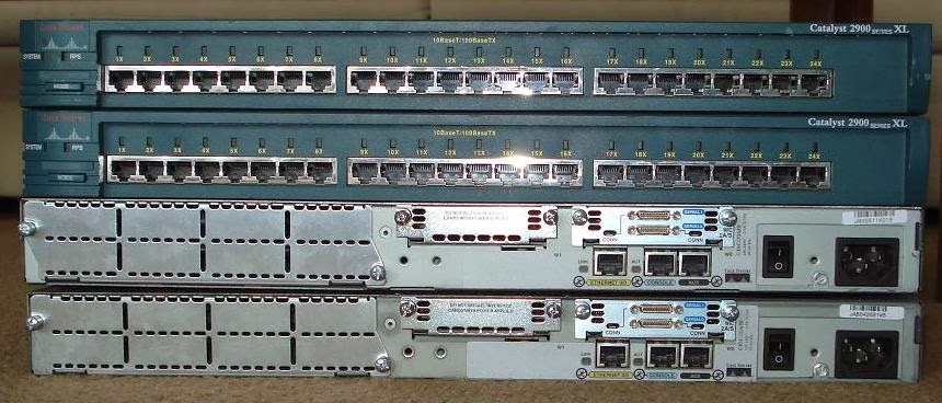 Configuring a Cisco Access Server | CCNA Training in Lahore