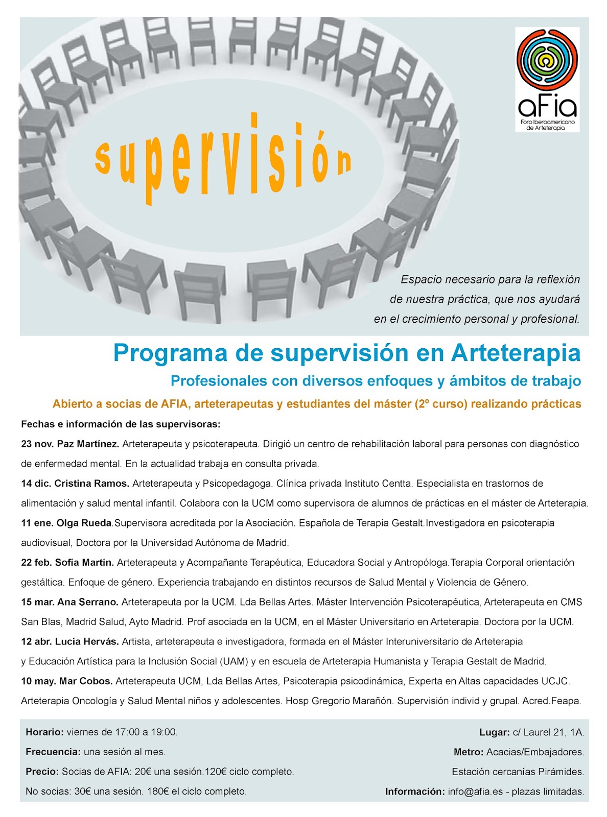 La Casa Matiz: Grupo de supervisión