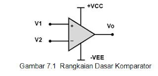 materi kuliah lengkap