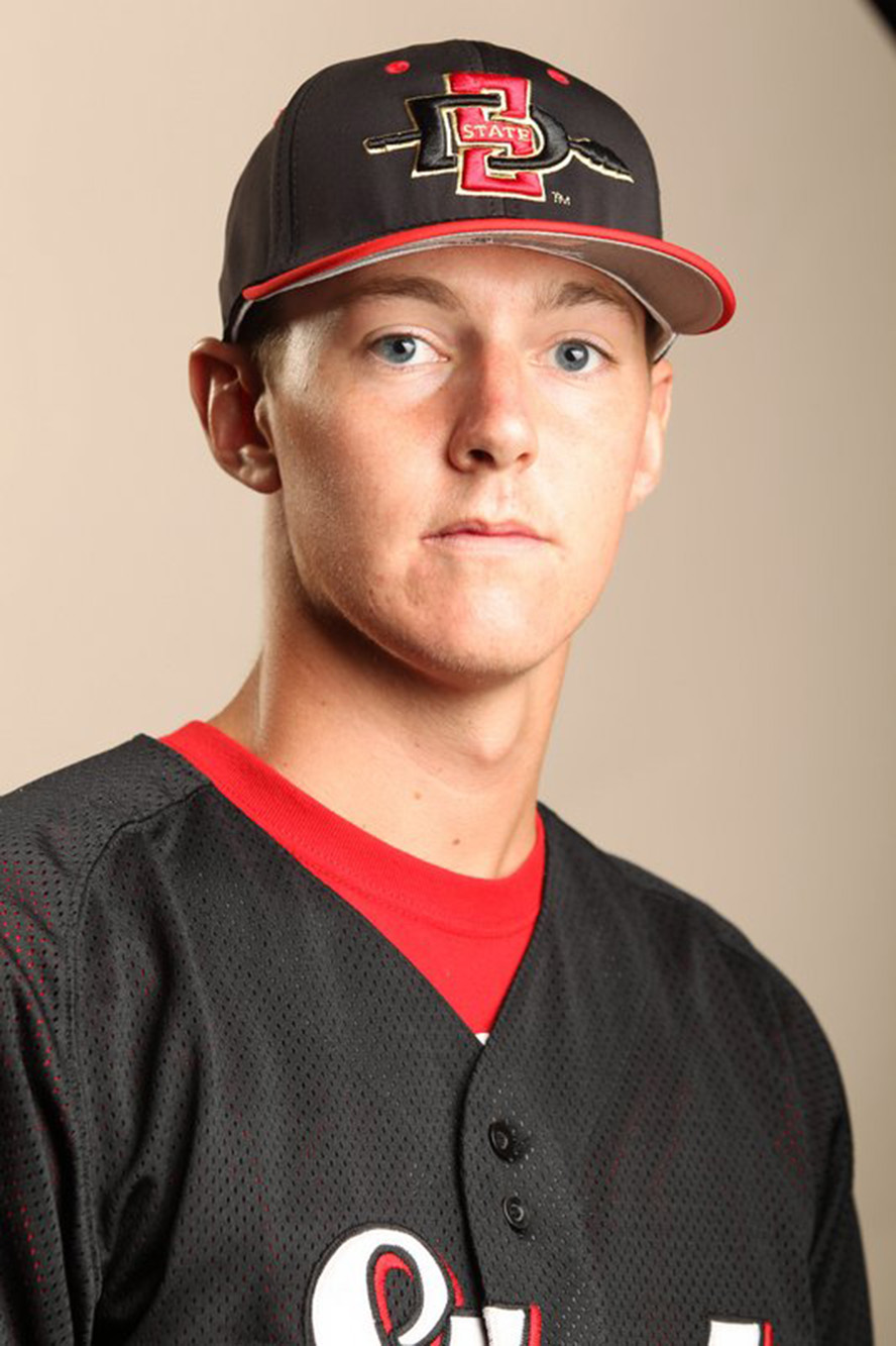SDSUbaseball: Meet the Aztecs: Part V — The Starting Rotation