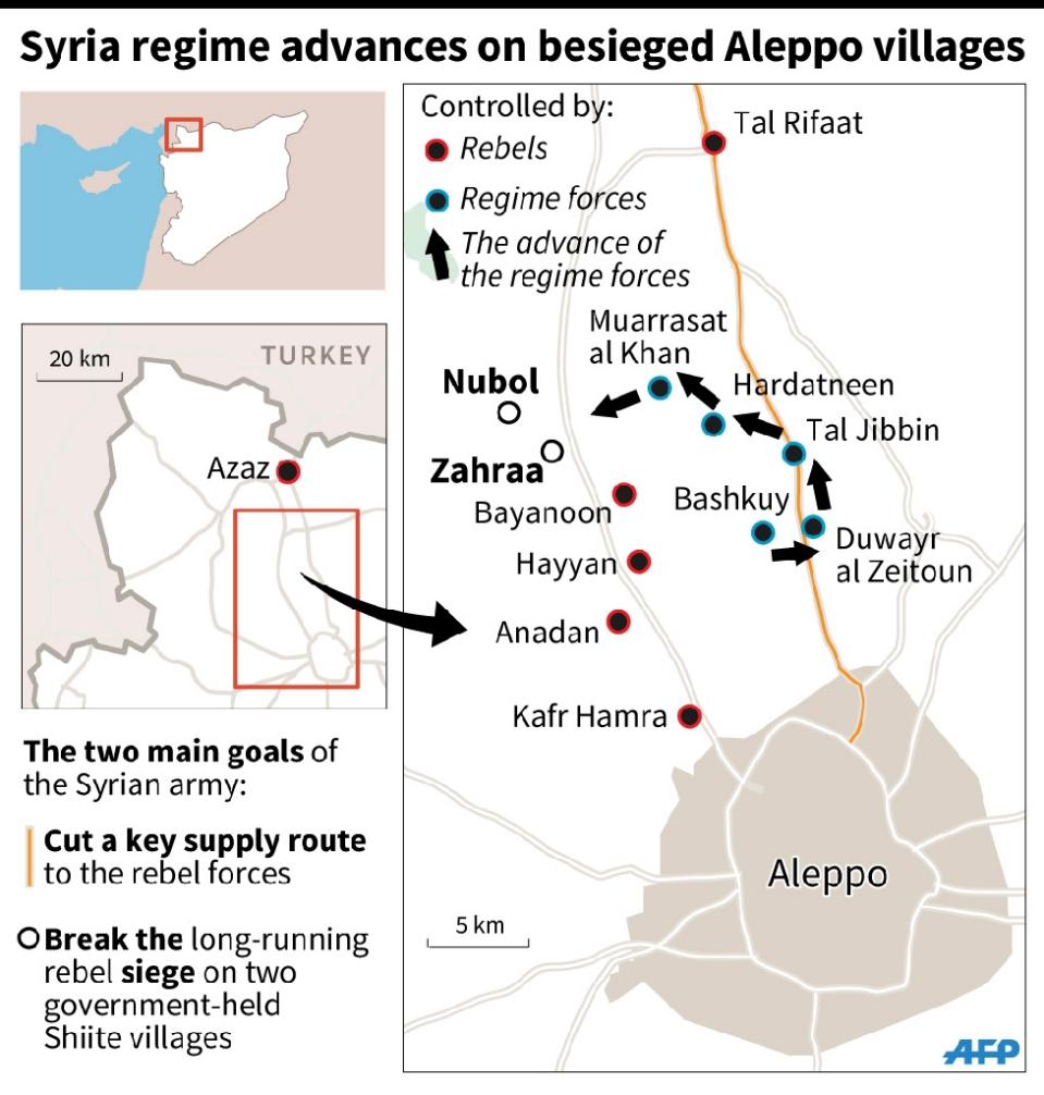 War News Updates: Syrian Army Have Now Cut Off The Rebel Supply Route ...