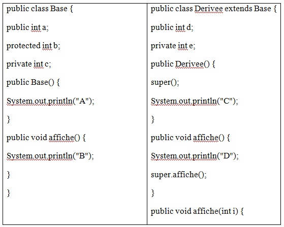 Examens fin module java – exercices POO TP java et solutions | Examens ...