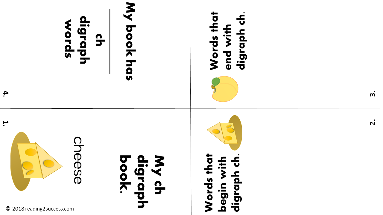 Reading2success: Printable Digraph Mini Student Books