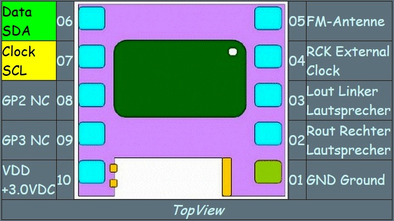 Arduino tehNiq: FM radio with RDA5807