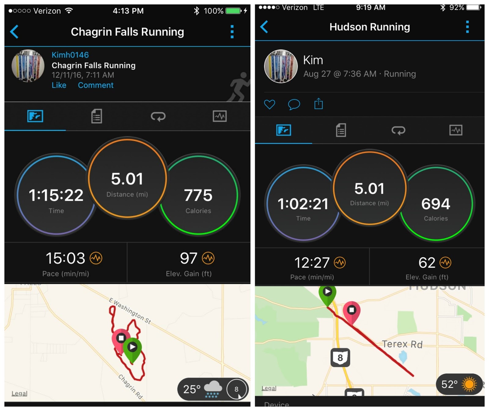 Fat and Fit.....: Finding the right "mix"