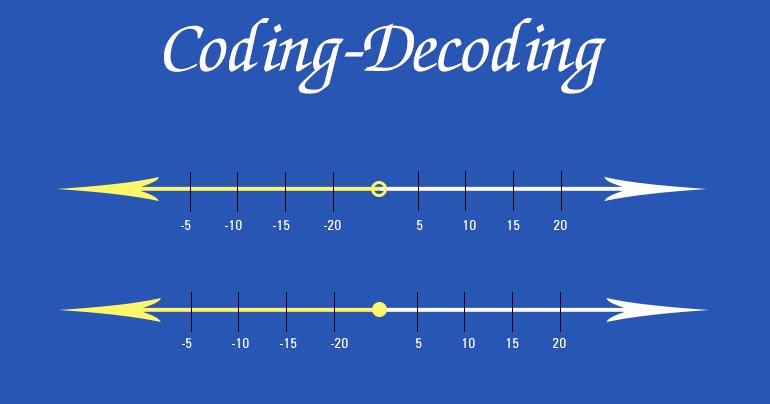 Basic notes on Coding and Decoding | FREE Study materials For ...