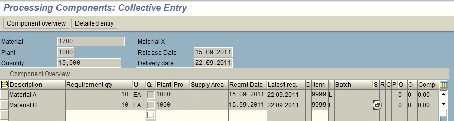 Logistics in SAP: Subcontracting Process in SAP