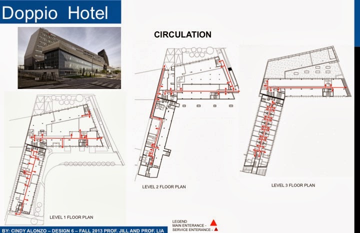 ARCH3610F13CINDYALONZO: APPROACH CIRCULATION AND SPACE ORGANIZATION