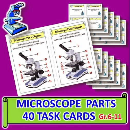 TangstarScience: Biology Task Cards