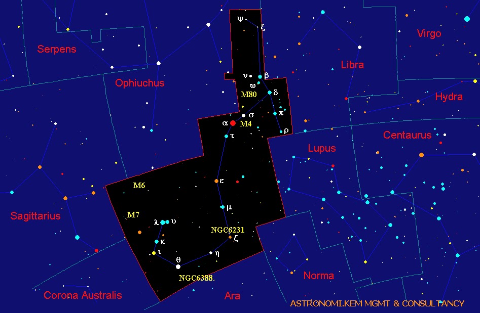 Buruj: MENGENALI BURUJ SIRI 2
