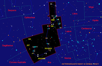 Buruj: MENGENALI BURUJ SIRI 2