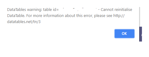 CRM HUB: August 2018