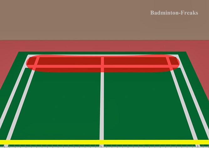 Badminton Freaks: 2014