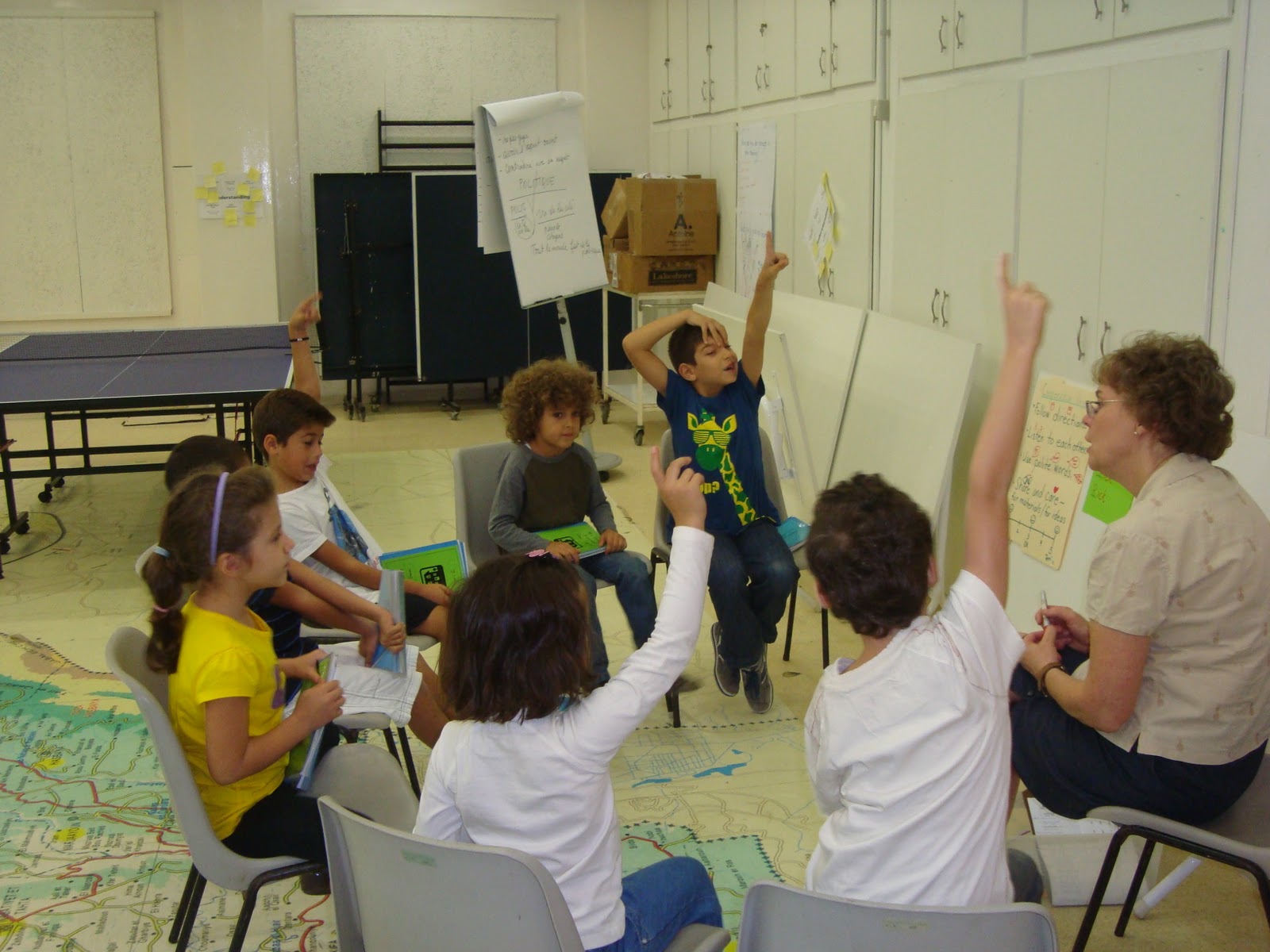 GRADE 1C - IC RB: How We Organize Ourselves