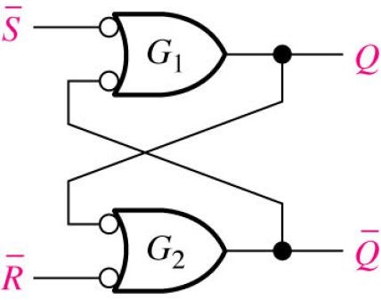 PIEGATE ACADEMY (www.piegateacademy.com): LATCHES