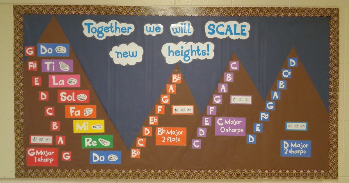Teaching Elementary Orchestra : Together We Will SCALE New Heights ...